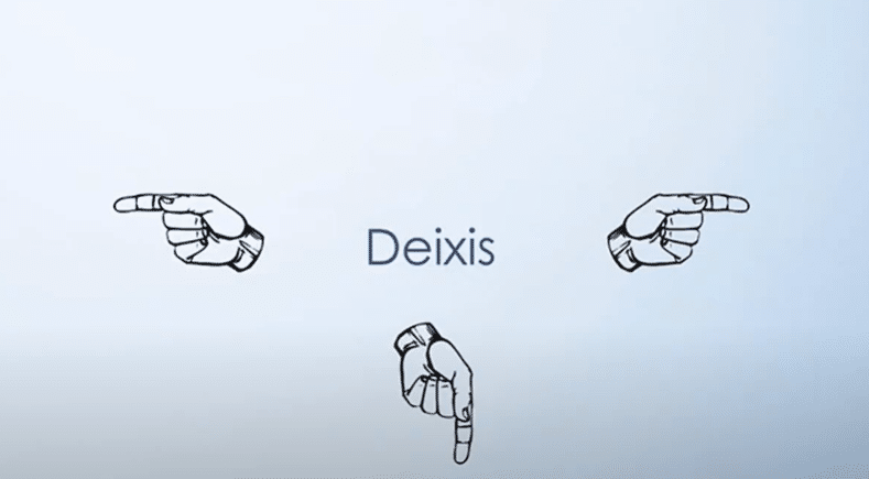 Deixis - Uni Paderborn